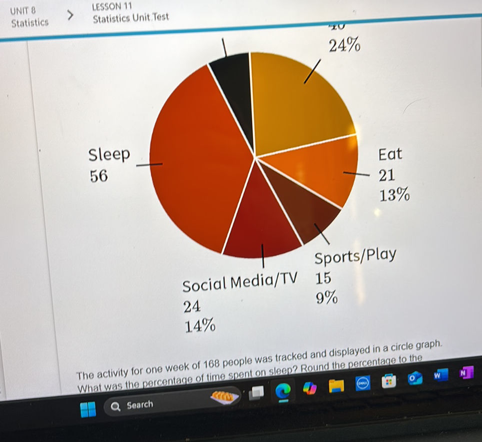 The activity for one week of 168 people was | StudyX