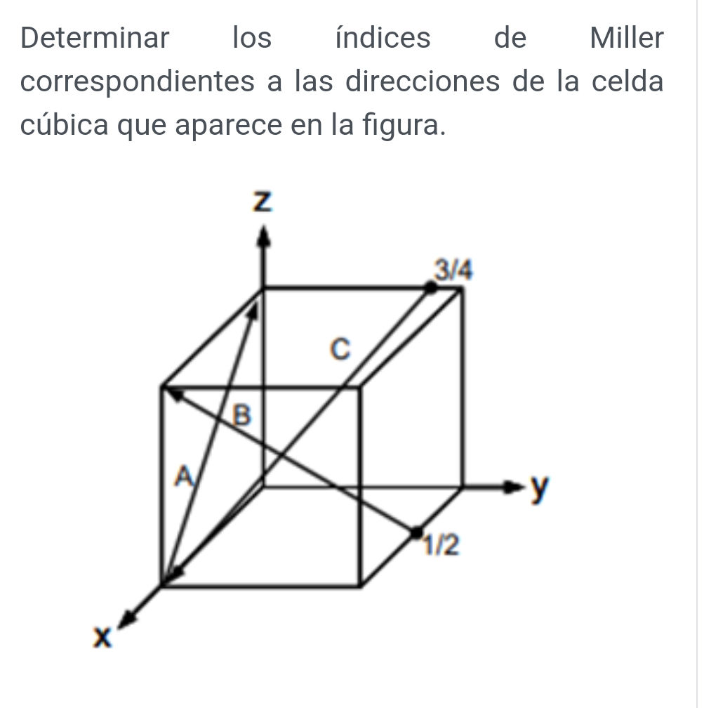 Determinar los índices de Miller | StudyX
