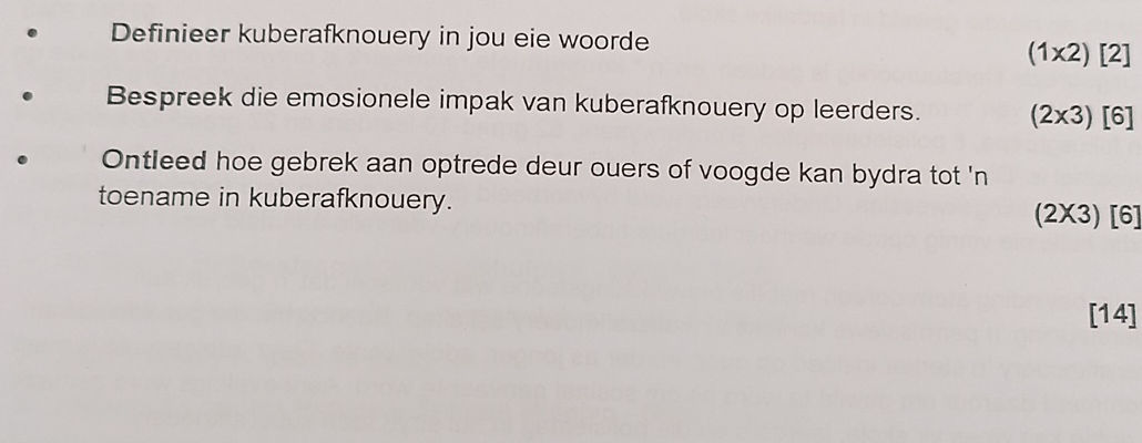 Definieer kuberafknouery in jou eie woorde