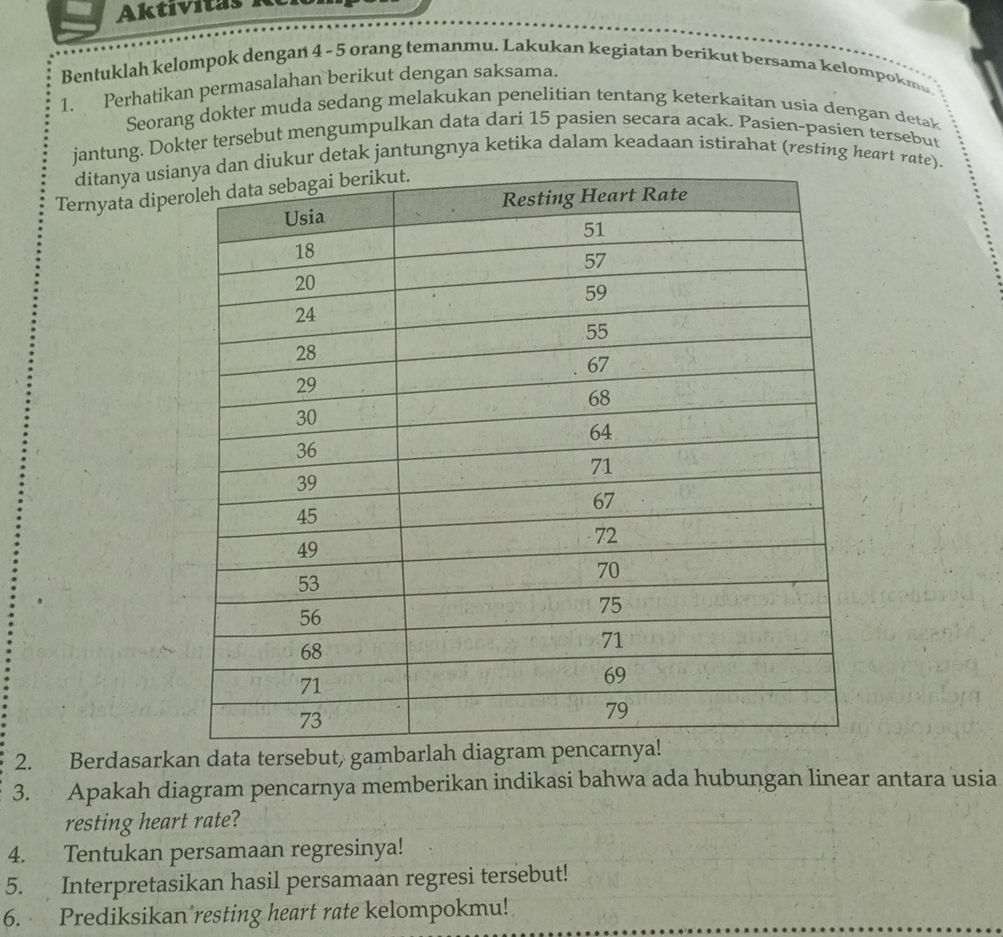 Berikut data: | Usia | Resting Heart Rate | | StudyX