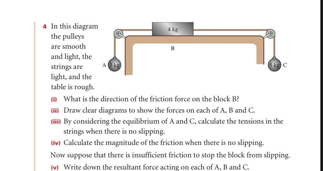 4 In this diagram the pulleys are smooth and | StudyX
