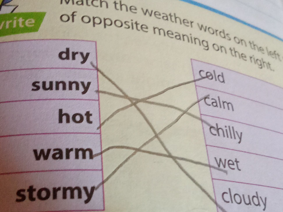 Match the weather words on the left of | StudyX