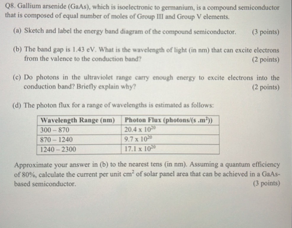 Q8. Gallium arsenide (GaAs), which is | StudyX