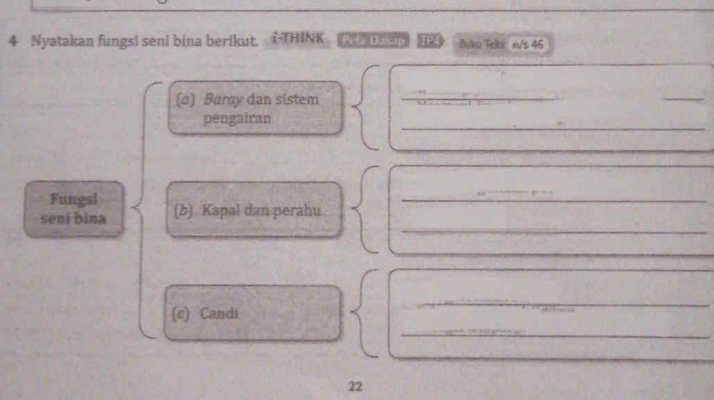 4 Nyatakan fungsi seni bina berikut. (a) | StudyX