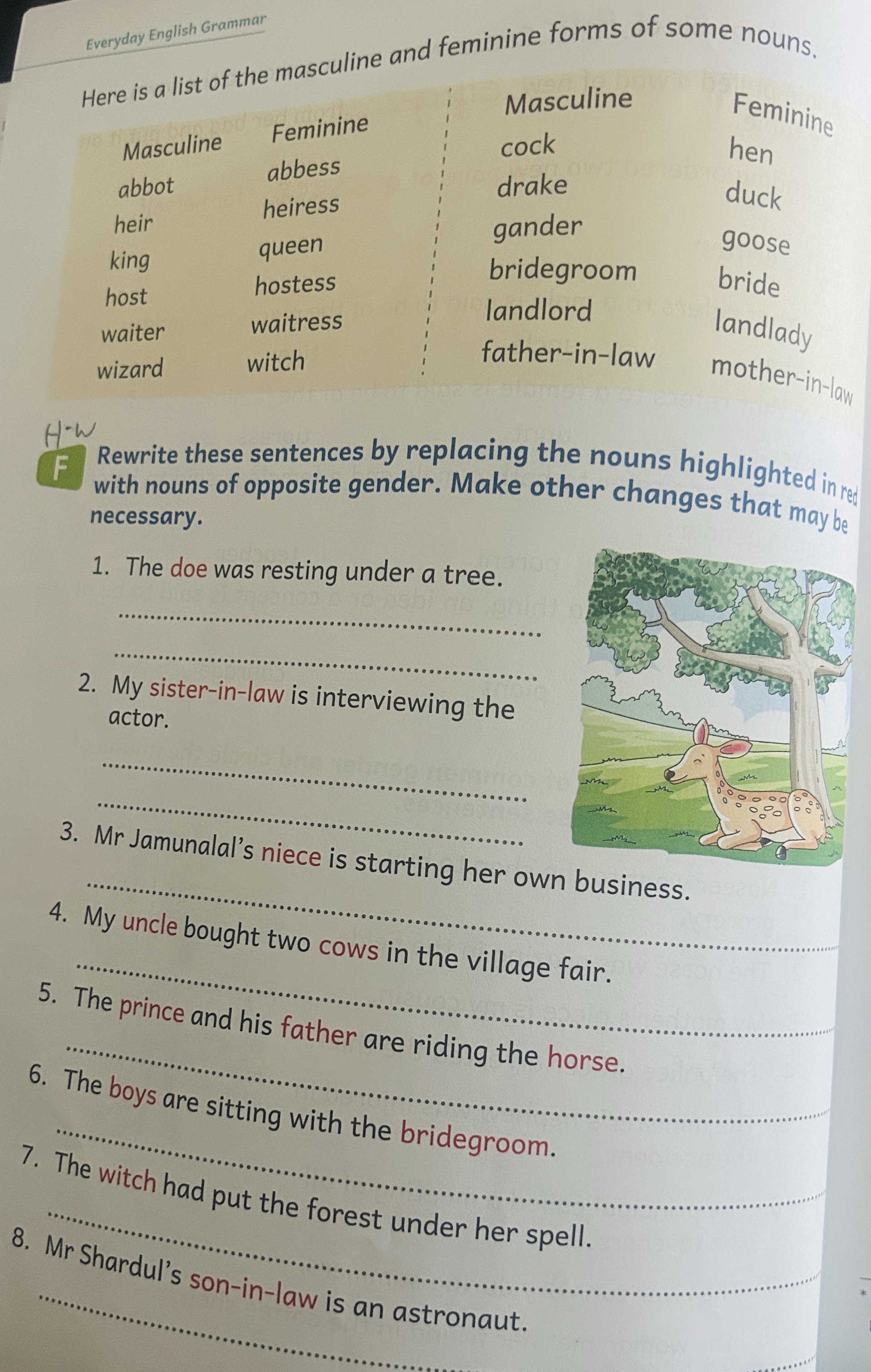 Here is a list of the masculine and feminine | StudyX