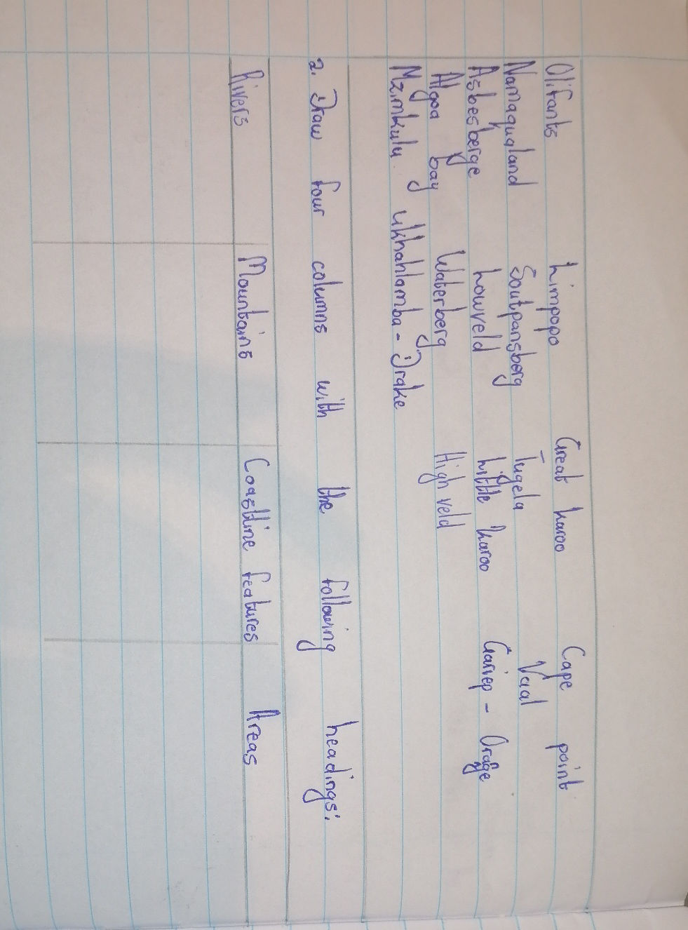 2. Draw four columns with the following | StudyX