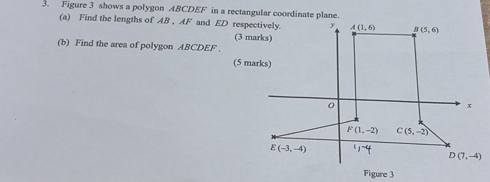 3. Figure 3 shows a polygon ABCDEF in a | StudyX