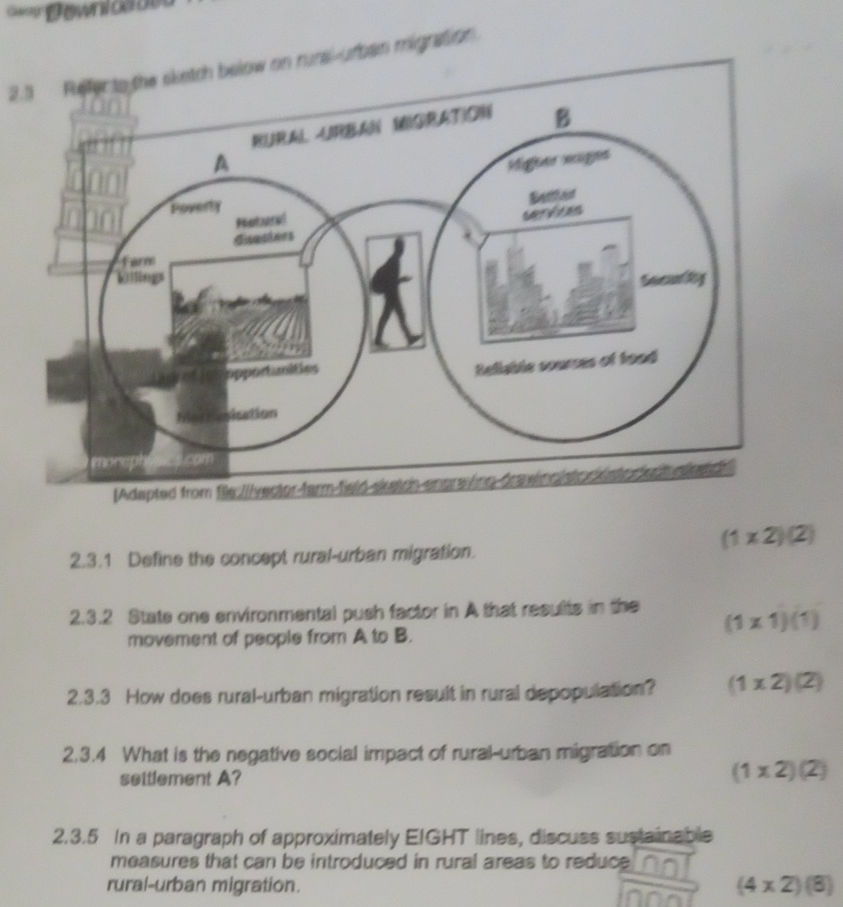 2.3 Refer to the sketch below on rural-urban | StudyX