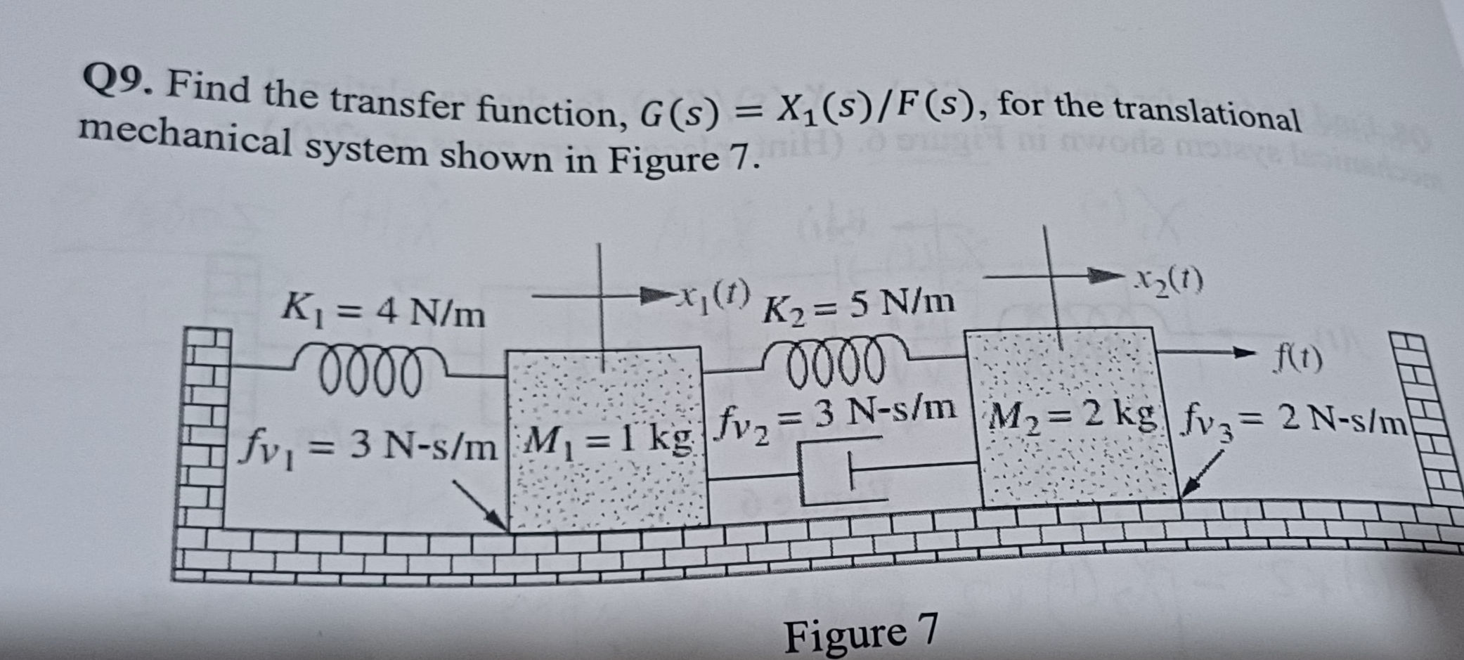 Q9. Find the transfer function, $G(s) = | StudyX