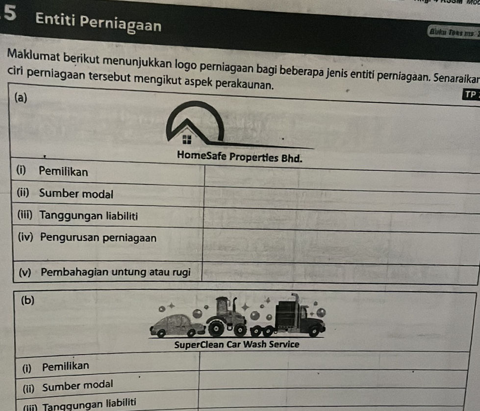 Maklumat berikut menunjukkan logo perniagaan | StudyX
