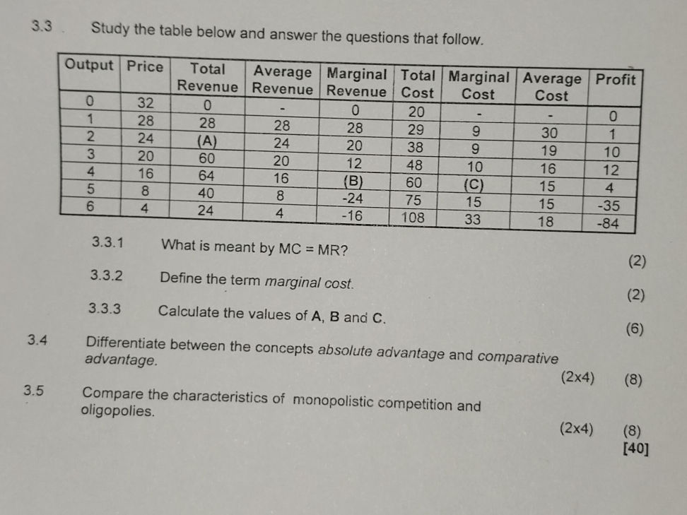 Study the table below and answer the | StudyX