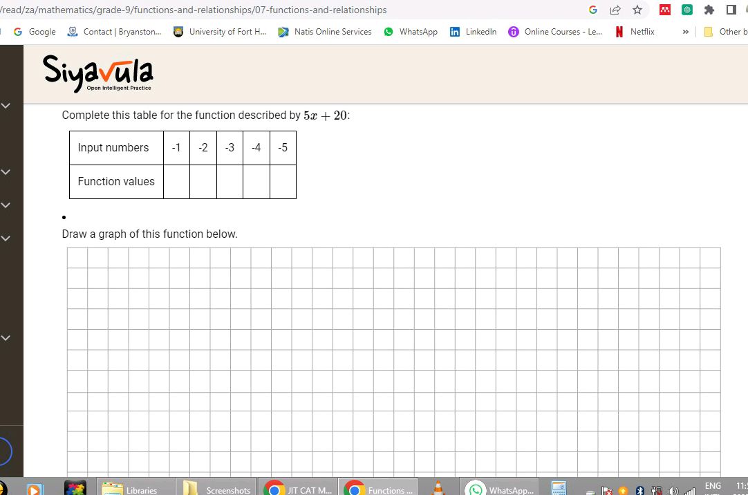 Complete this table for the function | StudyX