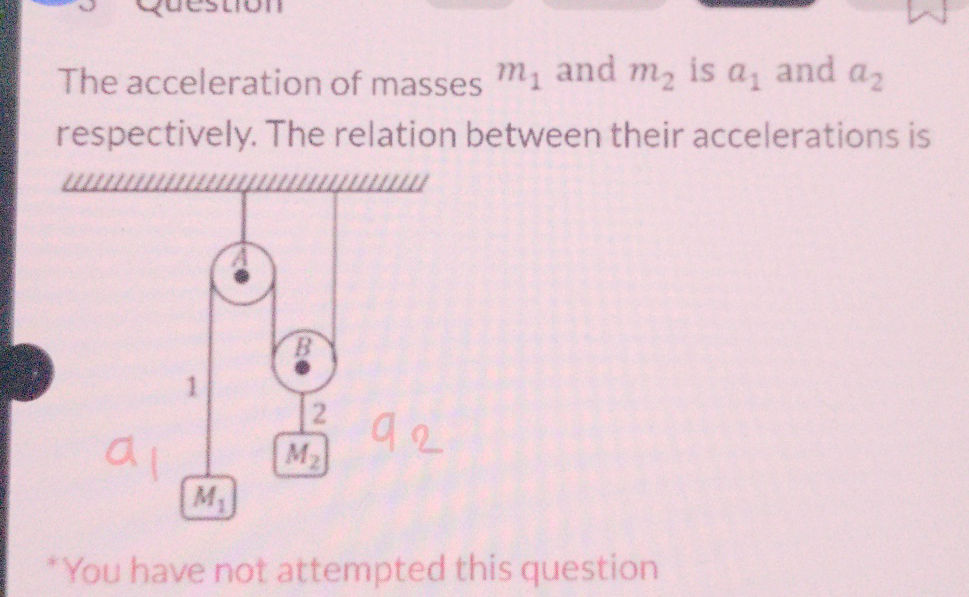 The acceleration of masses $m_1$ and $m_2$ | StudyX