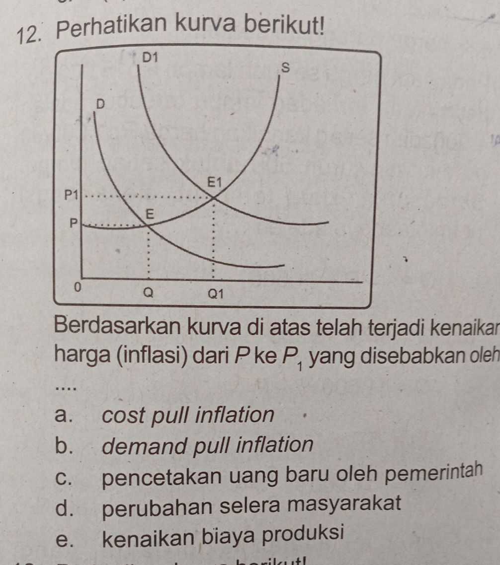 12. Perhatikan kurva berikut! Berdasarkan | StudyX