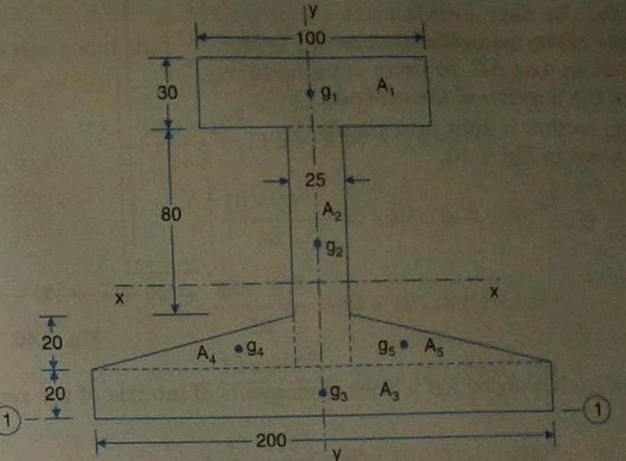 The image shows a composite shape with | StudyX