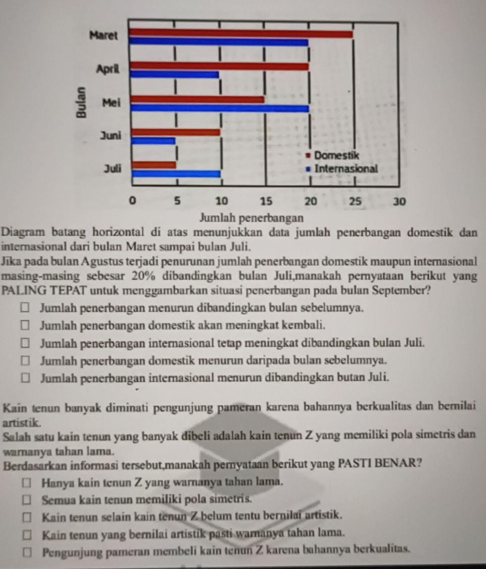 Diagram batang horizontal di atas | StudyX