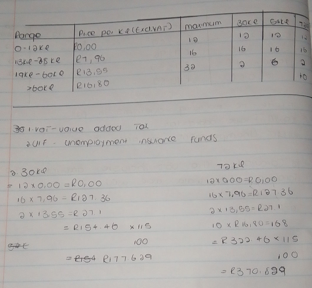 ```markdown | Range | Price per kg (Excl. | StudyX
