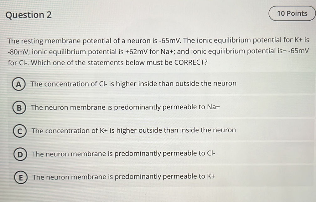 The resting membrane potential of a neuron | StudyX