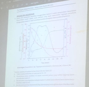 1. Given the relation between variables | StudyX