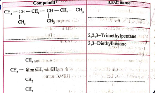 Compound | IUPAC name | |---|---| | | StudyX