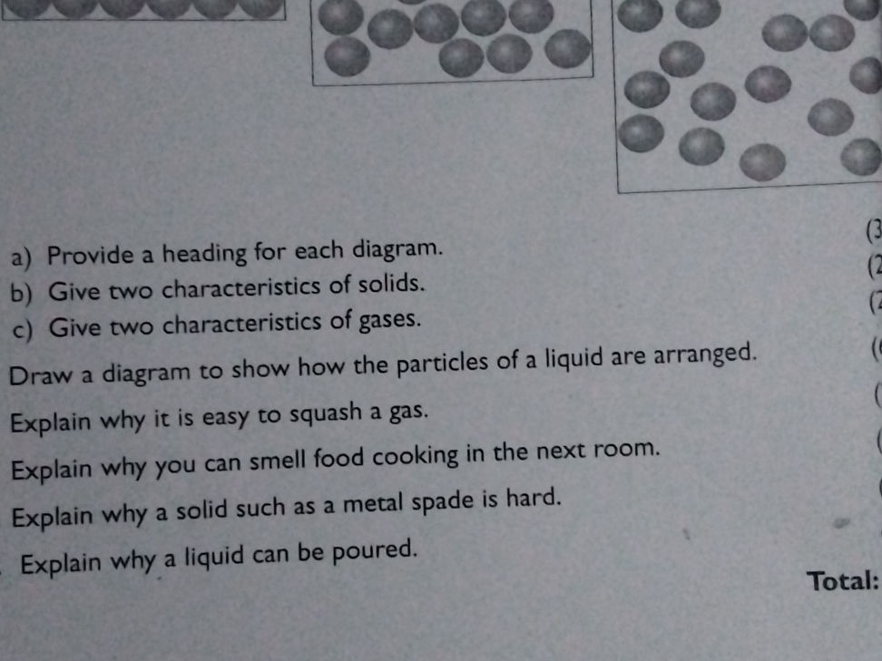 a) Provide a heading for each diagram. b) | StudyX