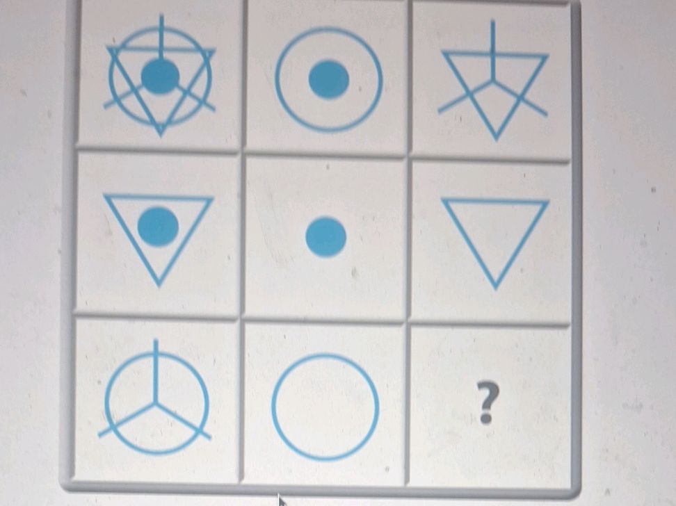 Complete the pattern. What shape should | StudyX