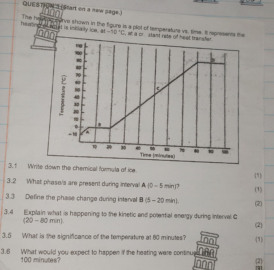 The heating curve shown in the figure is a | StudyX
