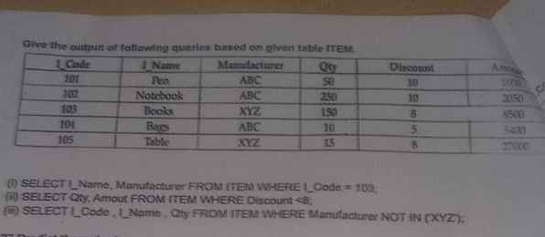 Give the output of following queries based | StudyX