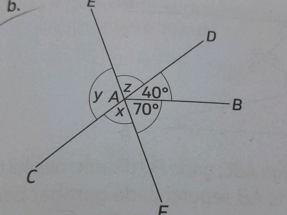 The image shows intersecting lines with | StudyX