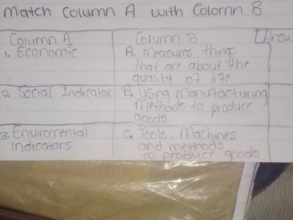 Match Column A with Column B | Column A | | StudyX
