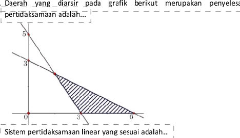 Daerah yang diarsir pada grafik berikut | StudyX
