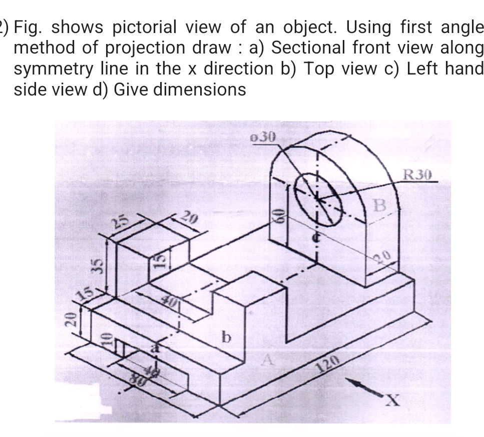2) Fig. shows pictorial view of an object. | StudyX