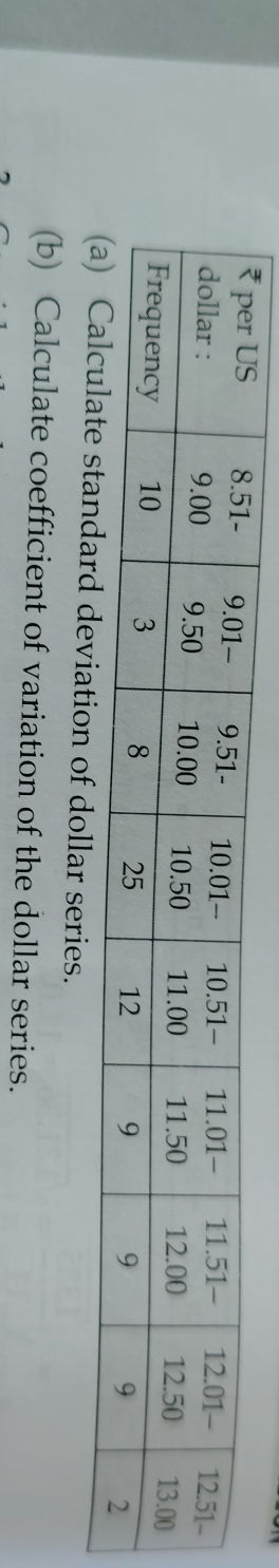 (a) Calculate standard deviation of dollar | StudyX