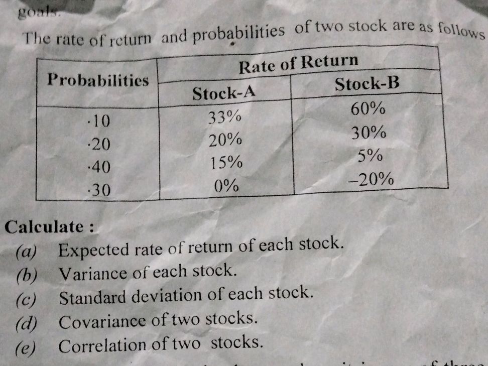 The rate of return and probabilities of two | StudyX