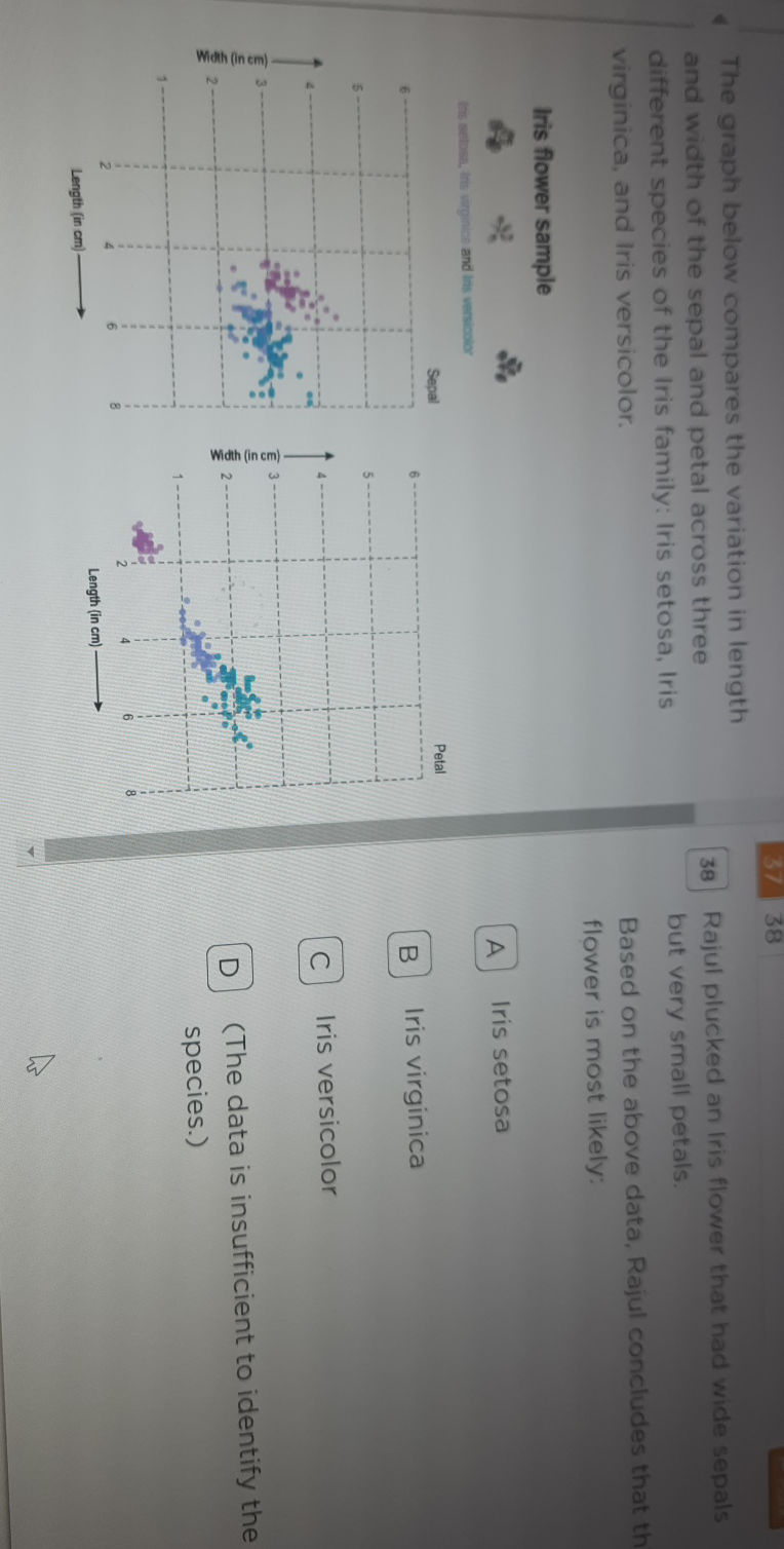 The graph below compares the variation in | StudyX