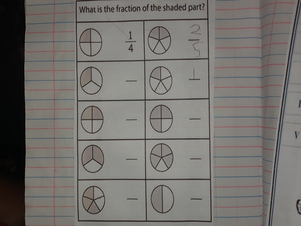 What is the fraction of the shaded part? | | StudyX