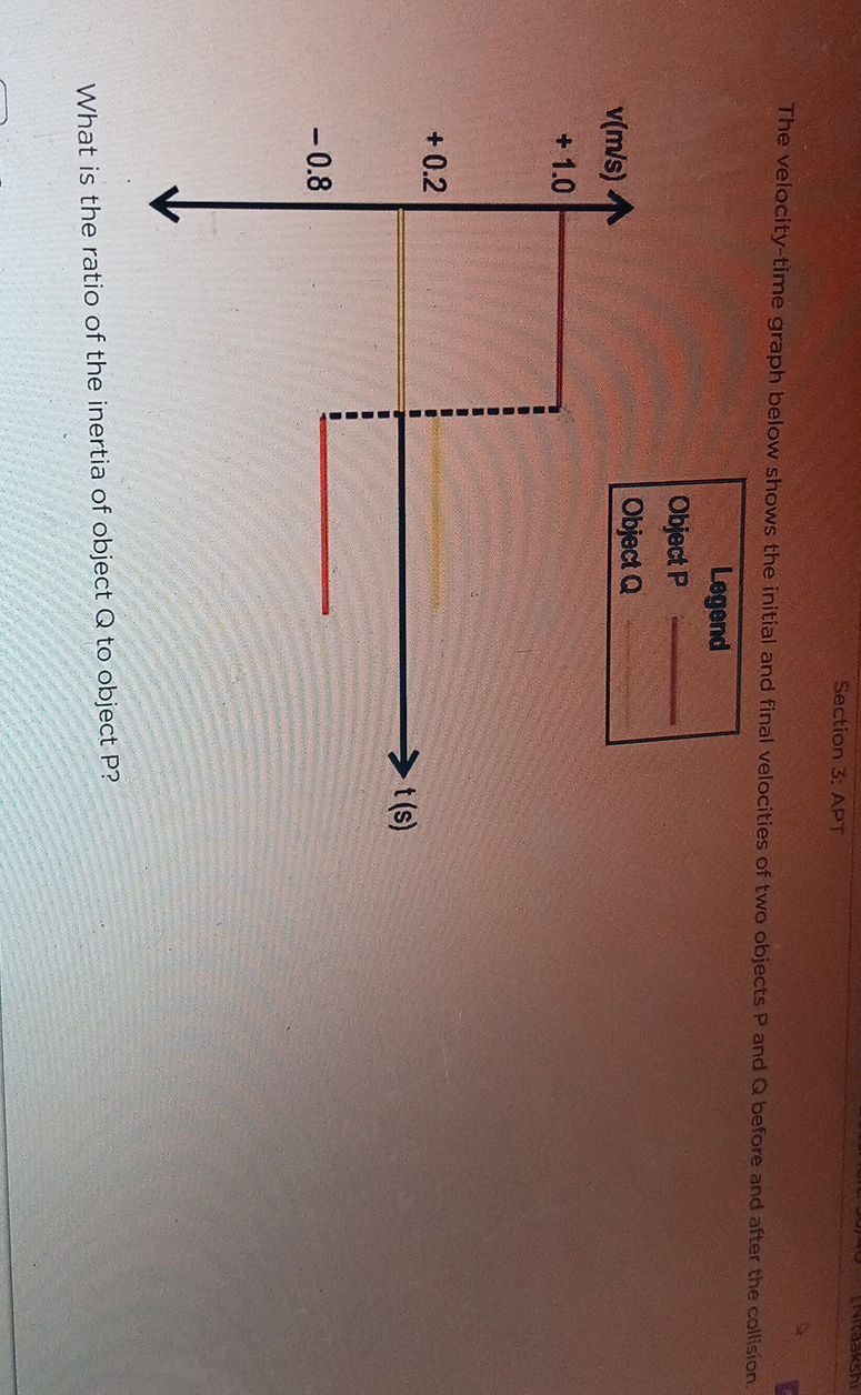 What is the ratio of the inertia of object Q | StudyX