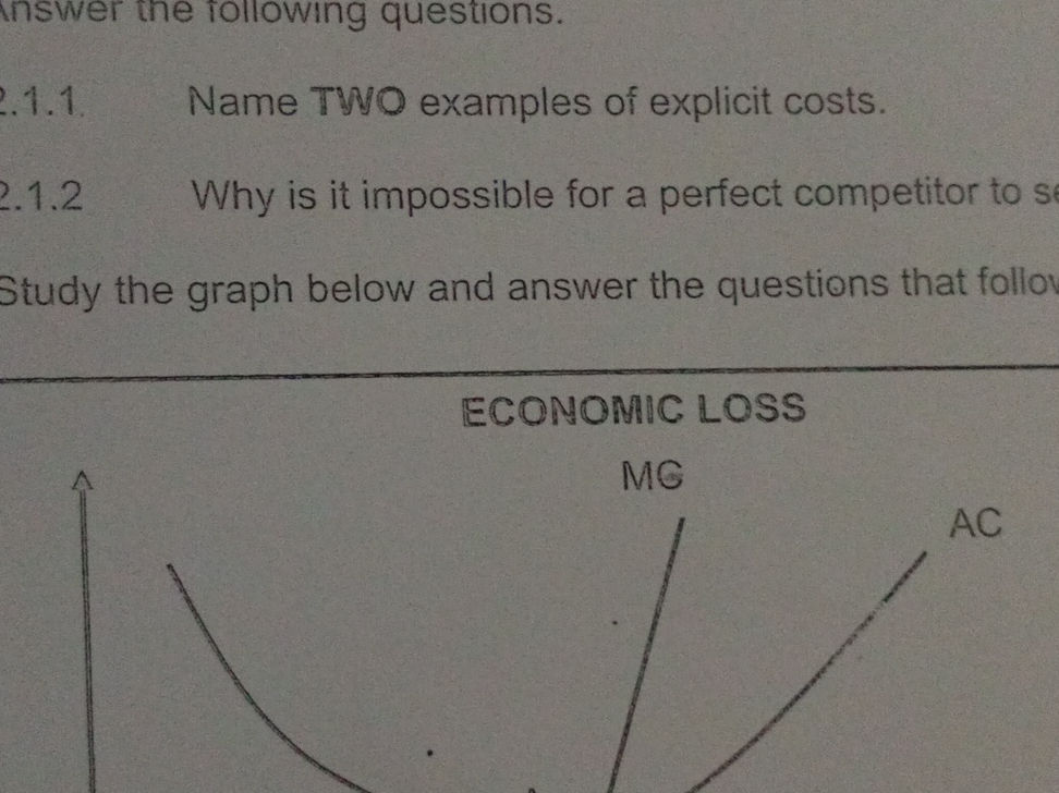 2.1.1. Name TWO examples of explicit costs. | StudyX