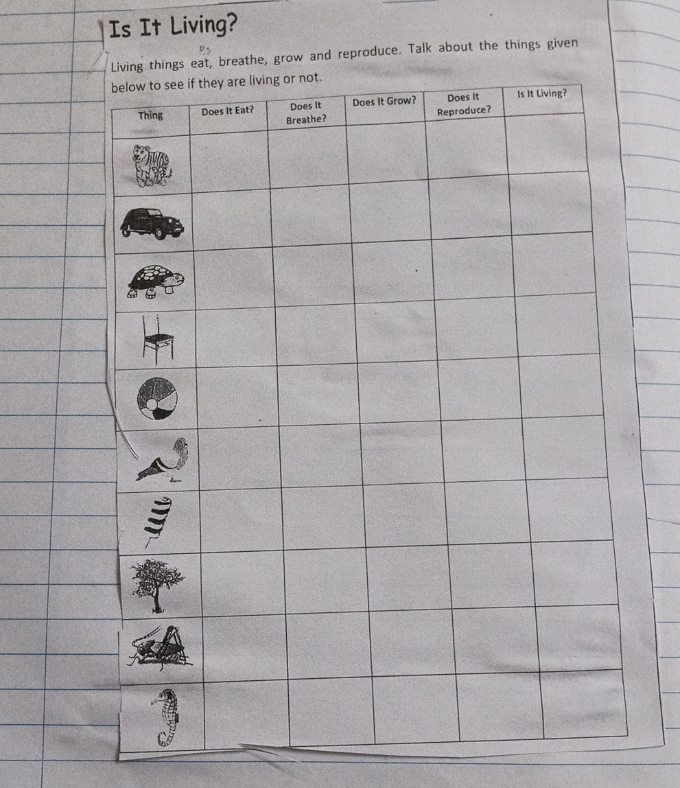 Is It Living? Living things eat, breathe, | StudyX