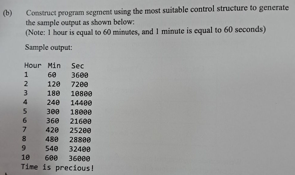 (b) Construct program segment using the most | StudyX