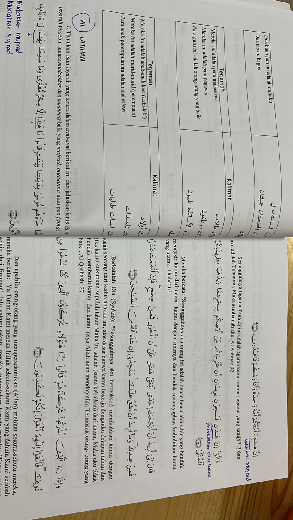 VII. LATIHAN I. Tentukan Isim Isyarah yang | StudyX