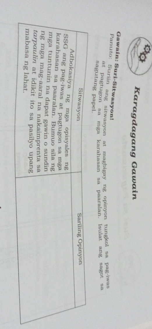 Gawain: Suri-Sitwasyon! Panuto: Suriin ang | StudyX