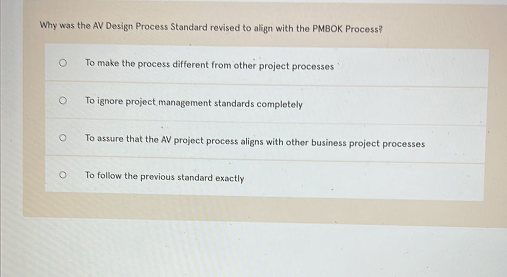 Why was the AV Design Process Standard | StudyX