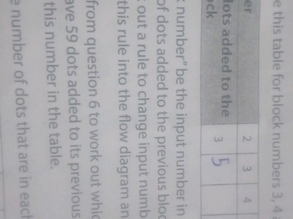 Use this table for block numbers 3, 4 | | StudyX