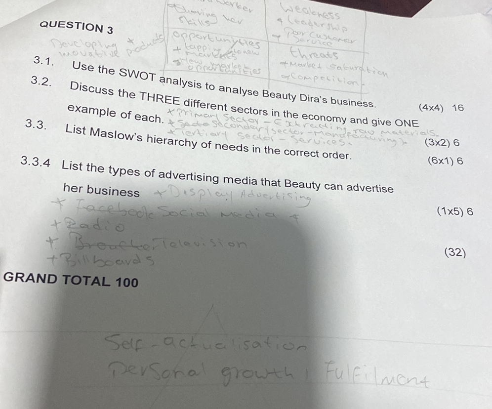 3. Use the SWOT analysis to analyse Beauty | StudyX