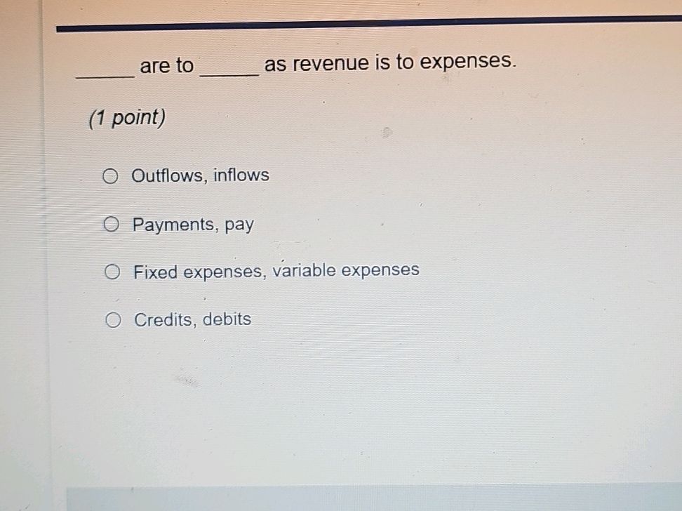 are to ____ as revenue is to expenses. | StudyX