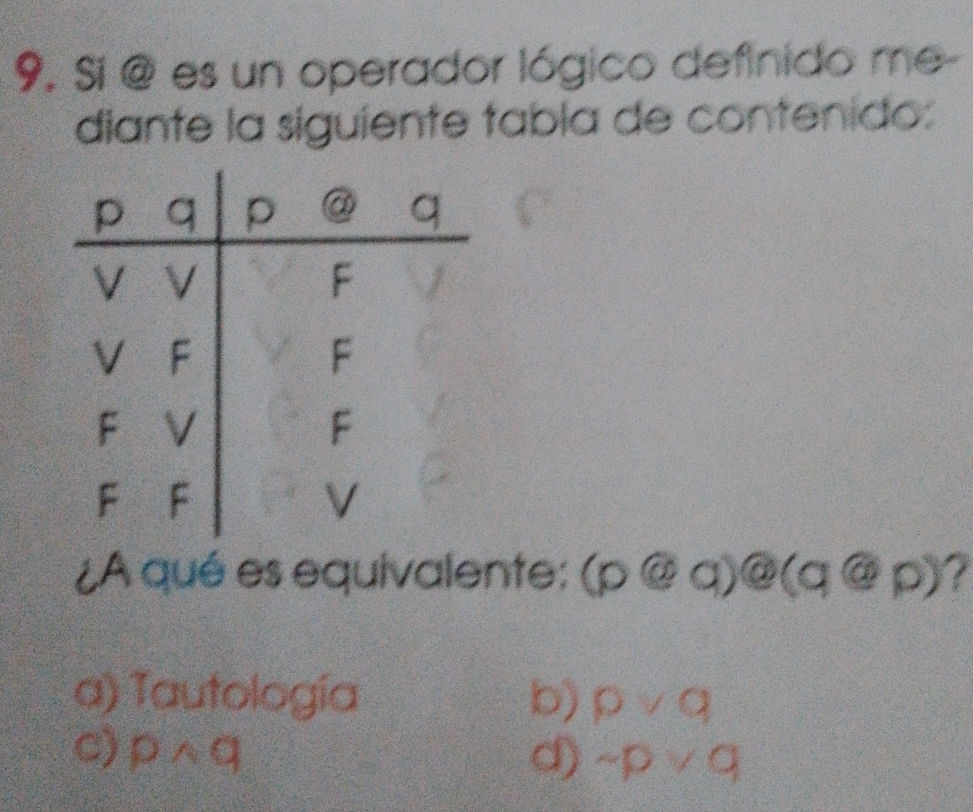 9. Si @ es un operador lógico definido | StudyX