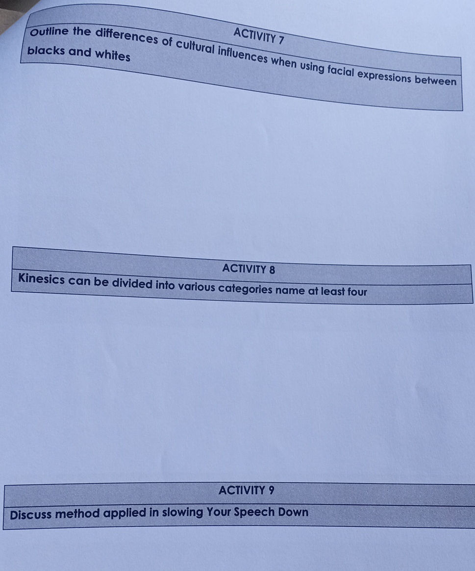 Outline the differences of cultural | StudyX