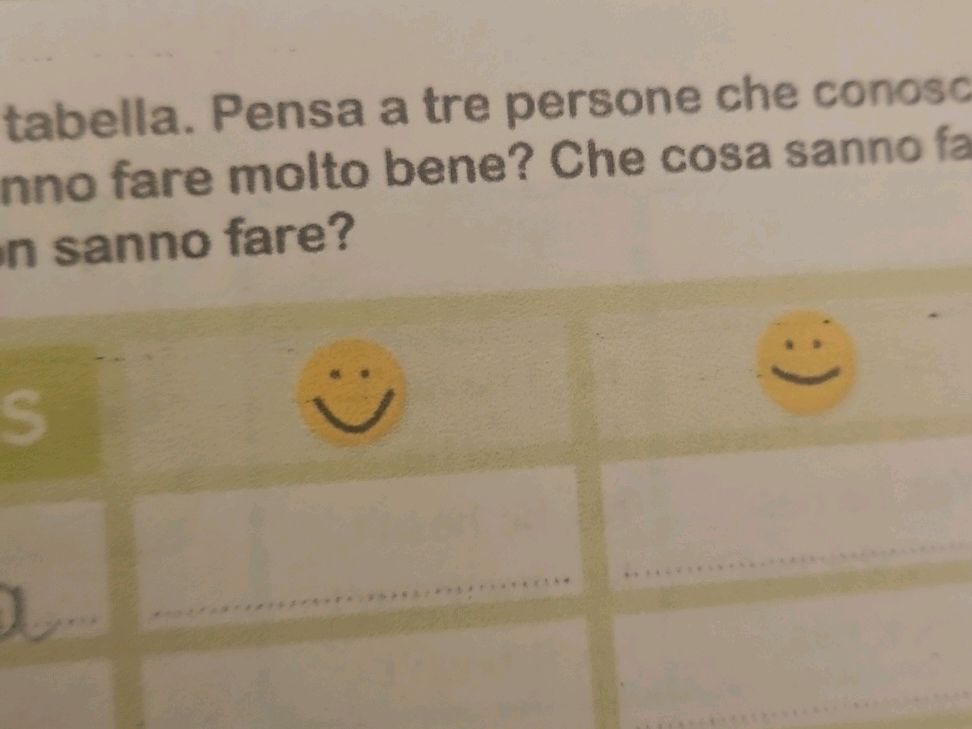Pensa a tre persone che conoscono fare molto | StudyX