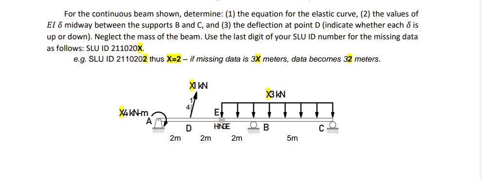 For the continuous beam shown, determine: | StudyX